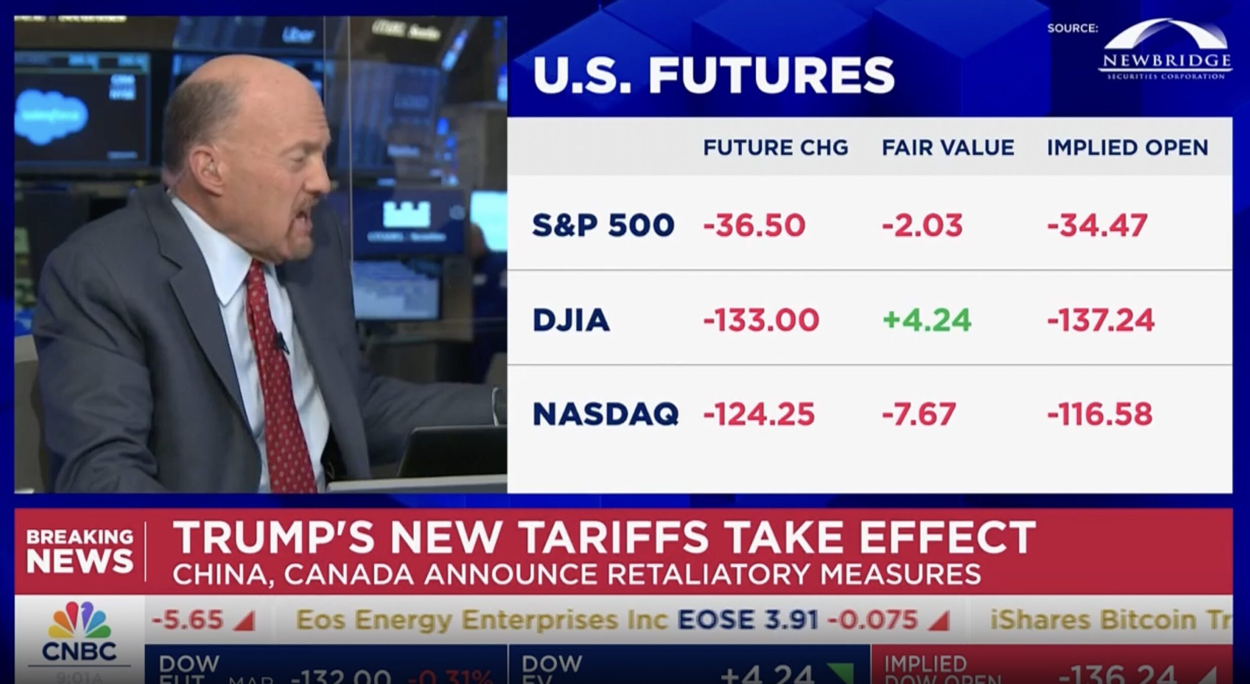 CNBC’s Jim Cramer Bashes the Trump Administration for ‘Vast Confusion ...