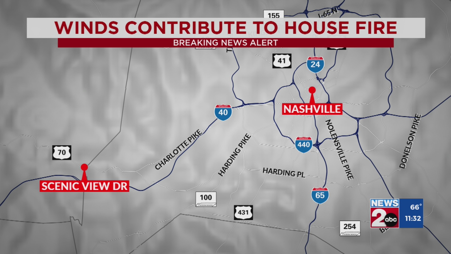 Winds contribute to house fire in Peagram