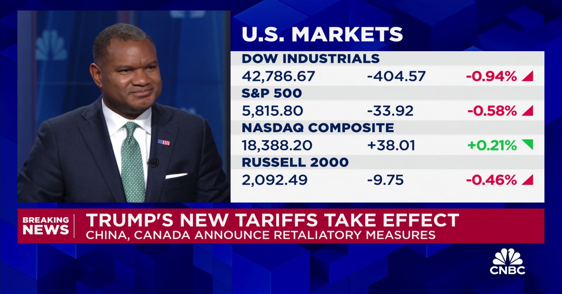 Mexico-Canada tariffs expected to be short-term, says Invesco's Andy ...