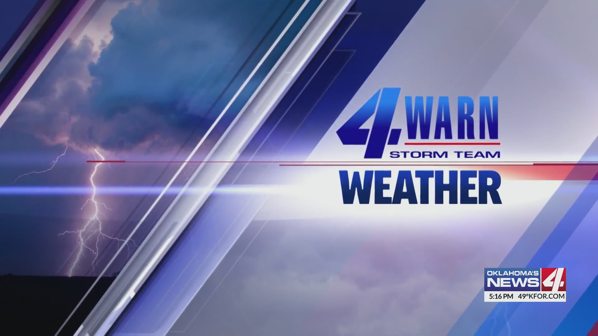 Mike Morgan's 5PM Tuesday High Winds full Oklahoma forecast! February ...