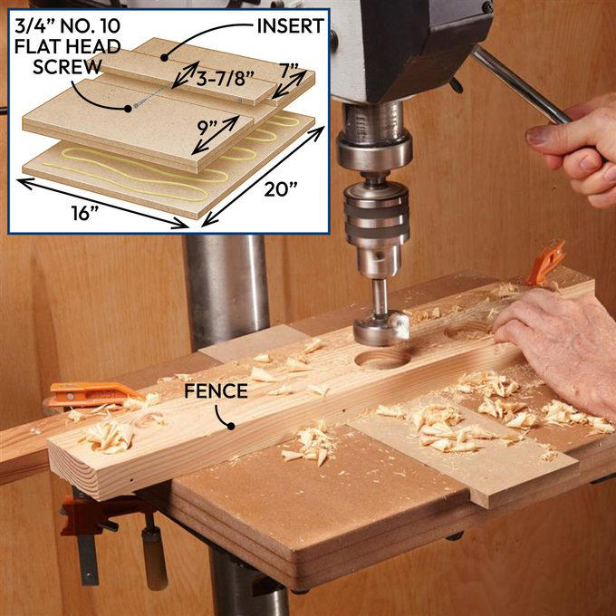 13 Simple Woodworking Jigs Every Woodworker Needs