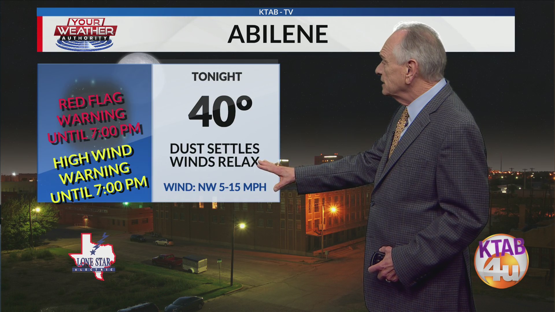 Weather Forecast, Tuesday, March 4: Sunny skies and light winds on ...