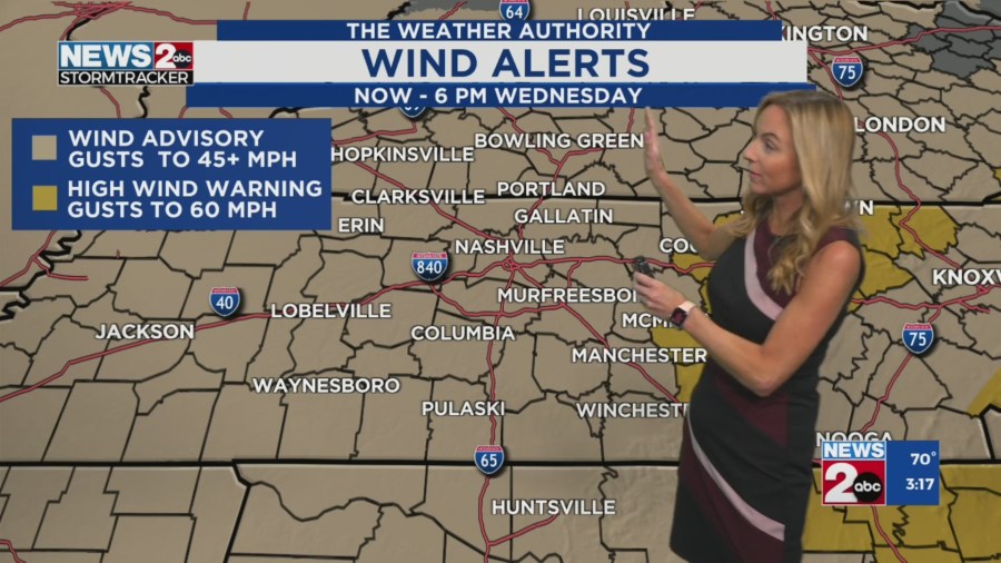 Stormy tonight, windy and colder Wednesday