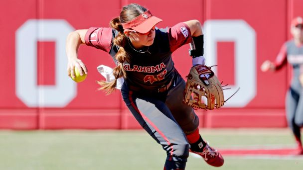 College softball rankings: 2025 NCAA Week 4 Top 25 poll