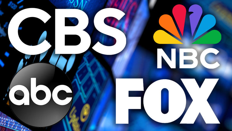 Pilot Season 2025 Forecast: Drought With A Chance Of Few Orders In Broadcast TV's New Normal