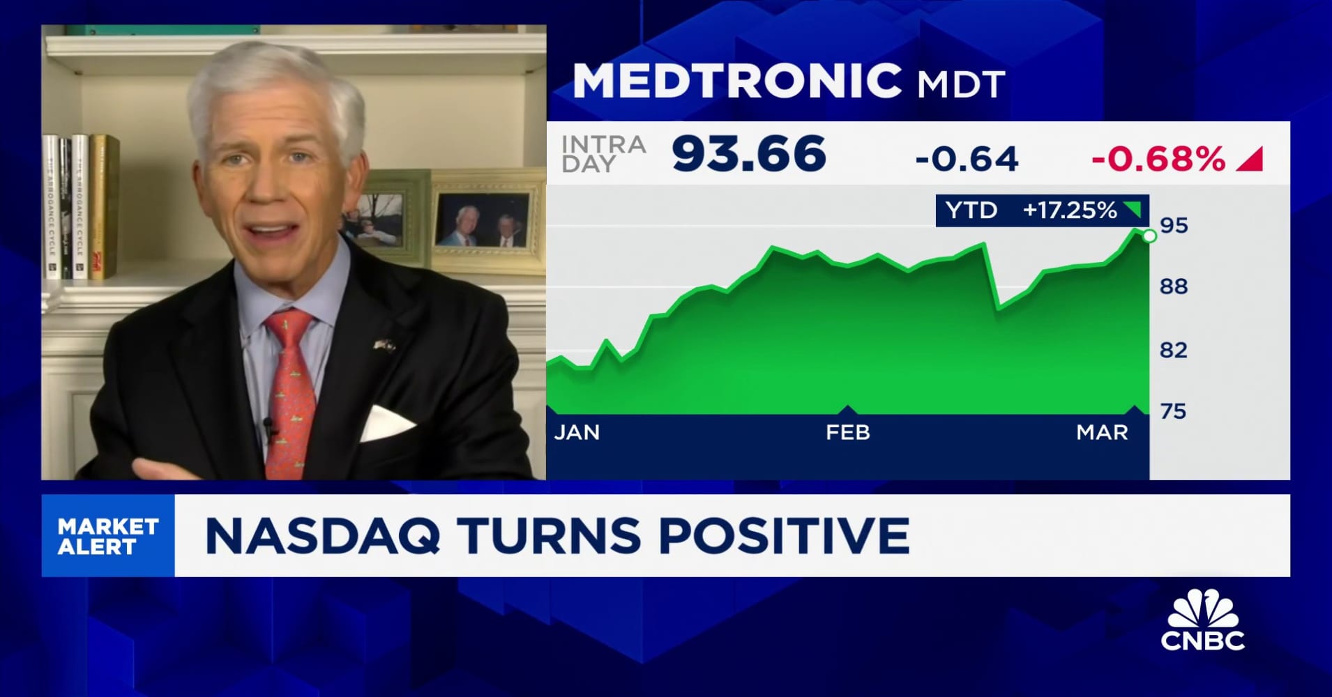 Warren Buffett isn't giving into market panic and neither should you ...