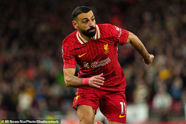 Mo Salah reveals his 'biggest motivation' in his 'last year' at ...