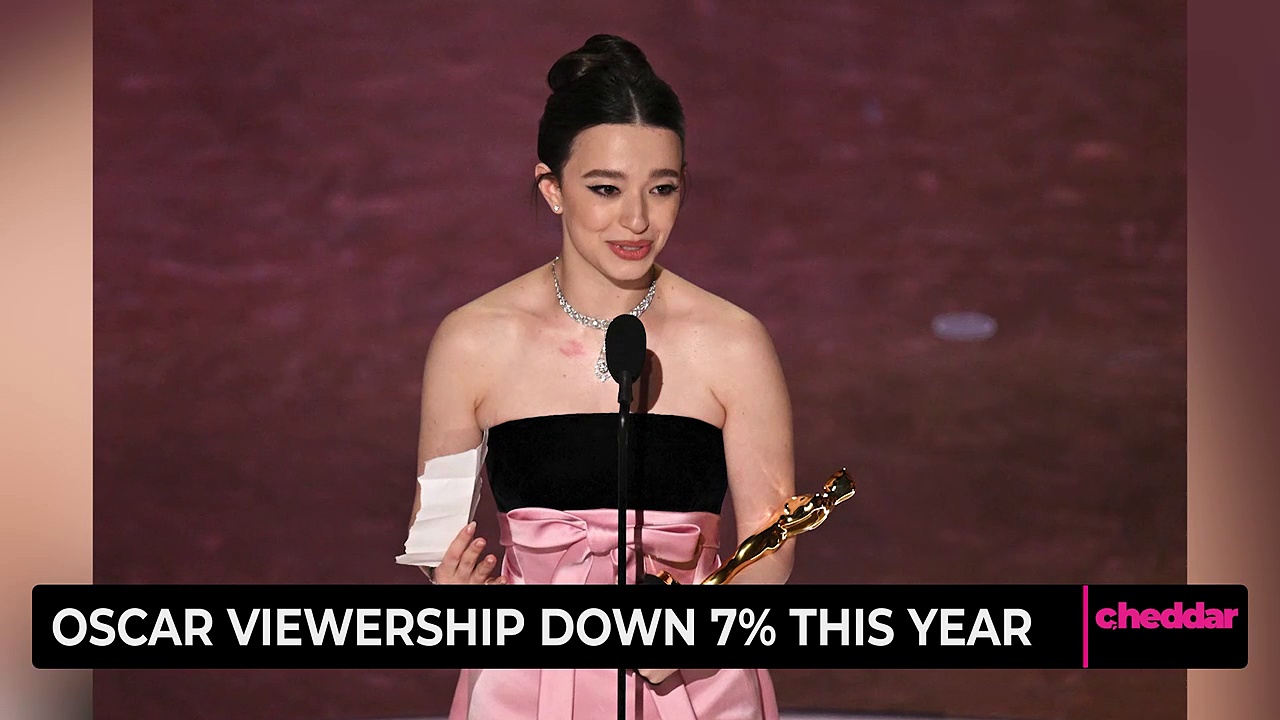 Oscar Viewership Down 7% This Year