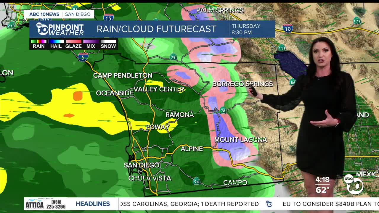 ABC 10News Pinpoint Weather with Meteorologist Megan Parry