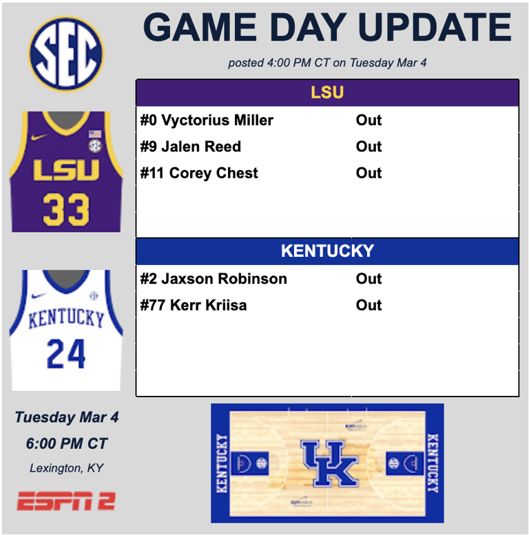 LIVE BLOG: No. 19 Kentucky vs. LSU on Senior Night
