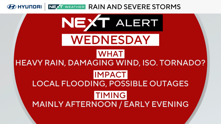 Severe storms bring heavy rain, damaging winds to Philadelphia region ... Severe storms bring heavy rain, damaging winds to Philadelphia region ...