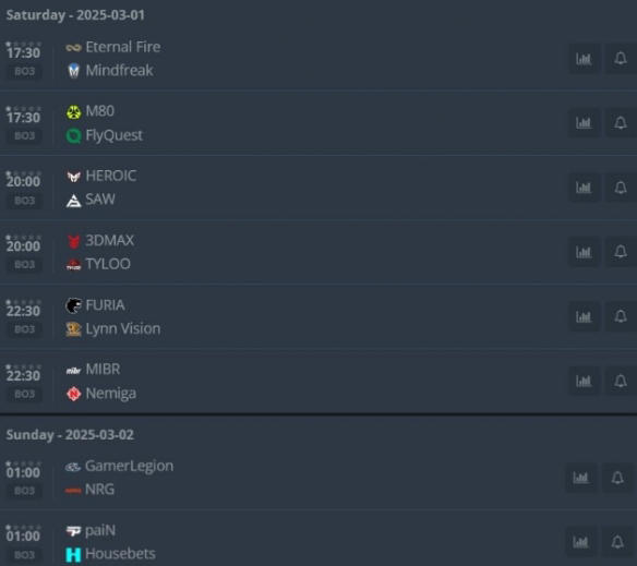 csgoepls21入围赛首轮公布，CNCS迎来今年首场S级线下赛