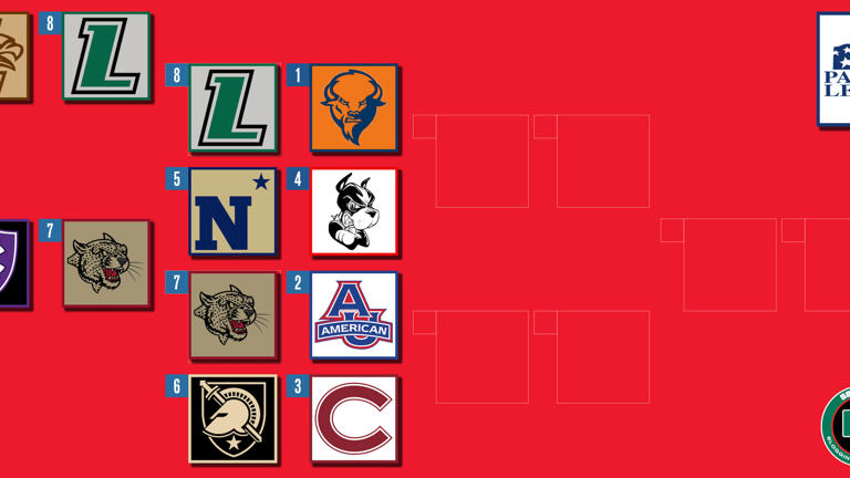 2025 Patriot League Tournament: Schedule, Bracket, Recent History, TV ...