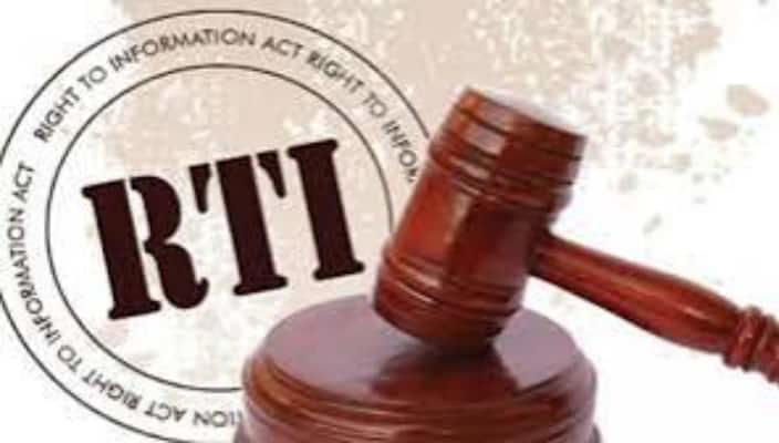 Right to Information Act: How to use RTI to get information you need