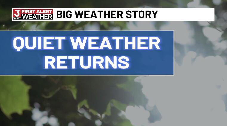 Breezy conditions continue for your day!