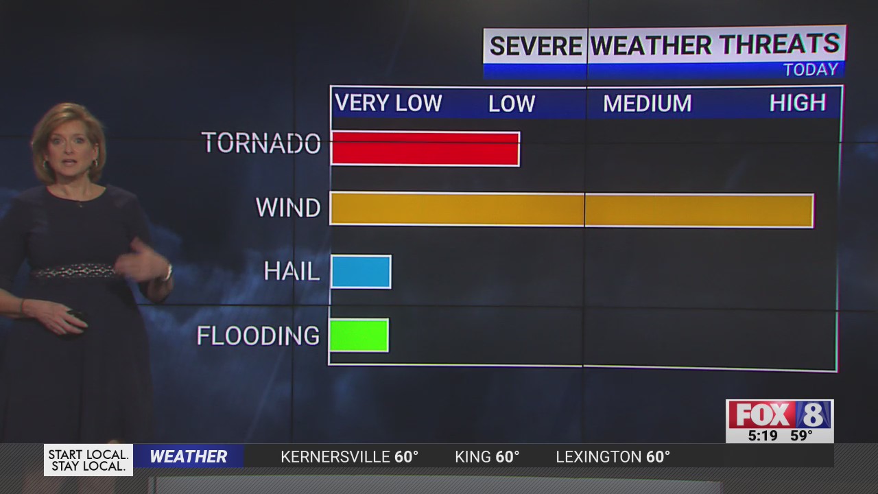 Tornado risk, heavy wind gusts up to 60 mph, on Wednesday morning in ...