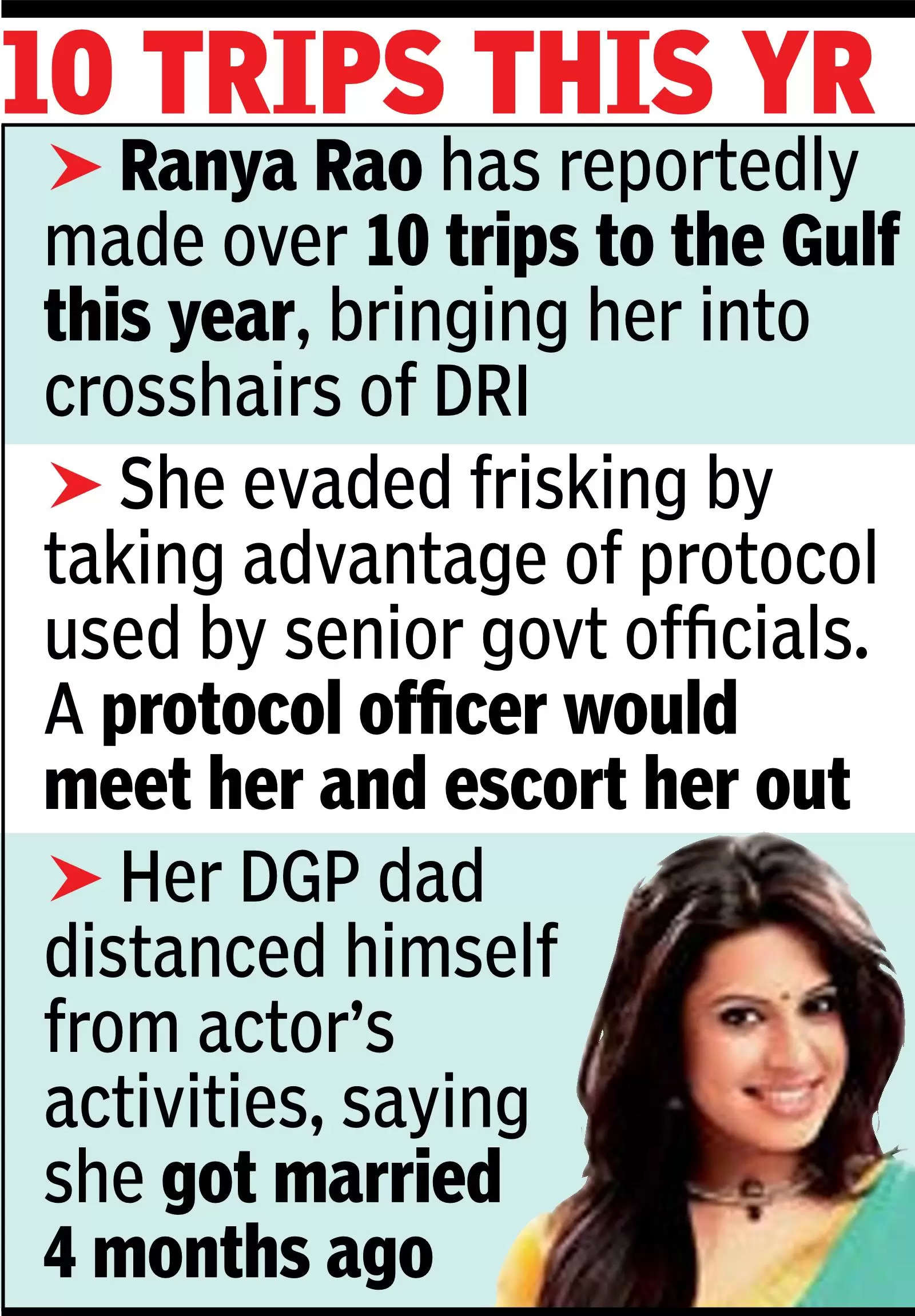 '14 gold bars strapped in belt': How Kannada actor and DGP's daughter ...