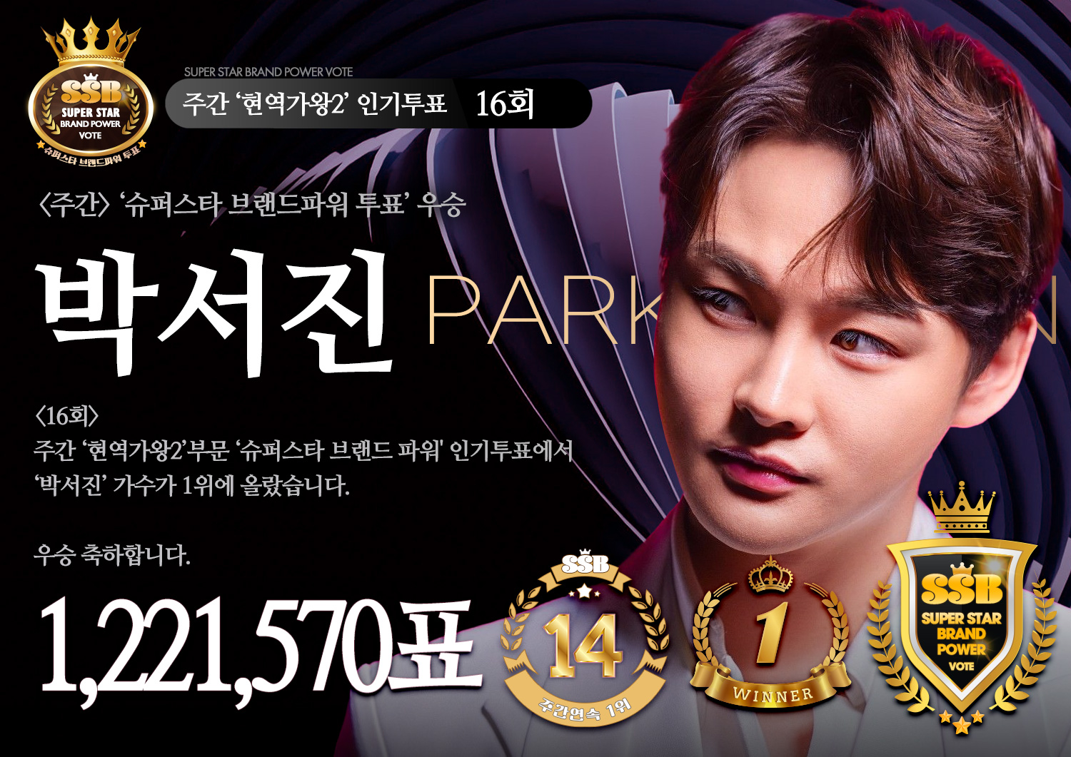 박서진 61회차 예능 셀럽 최고 미남 16회차 현역가왕2 부문 슈퍼스타 브랜드파워 투표 1위 슈퍼스타 투표 결과