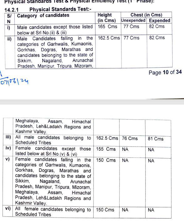 BSF Admit Card 2025: ASI and HCM Call Letter for Physical Exam