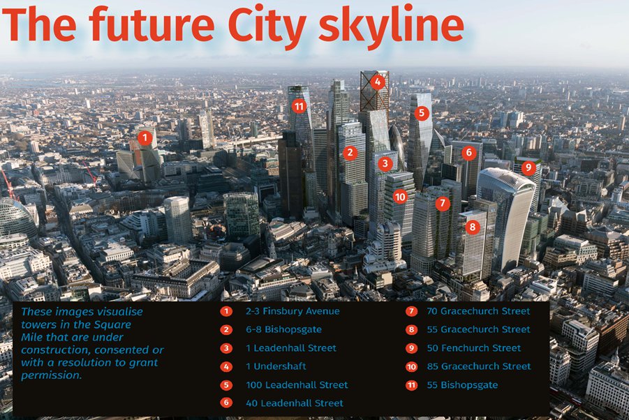 What London’s skyline will look like by 2030 with new 74-storey skyscrapers