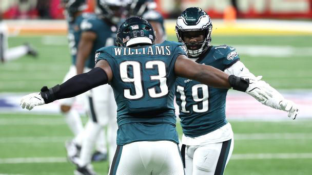 2025 NFL free agency: Projecting offers, deals on seven stars 2025 NFL free agency: Projecting offers, deals on seven stars