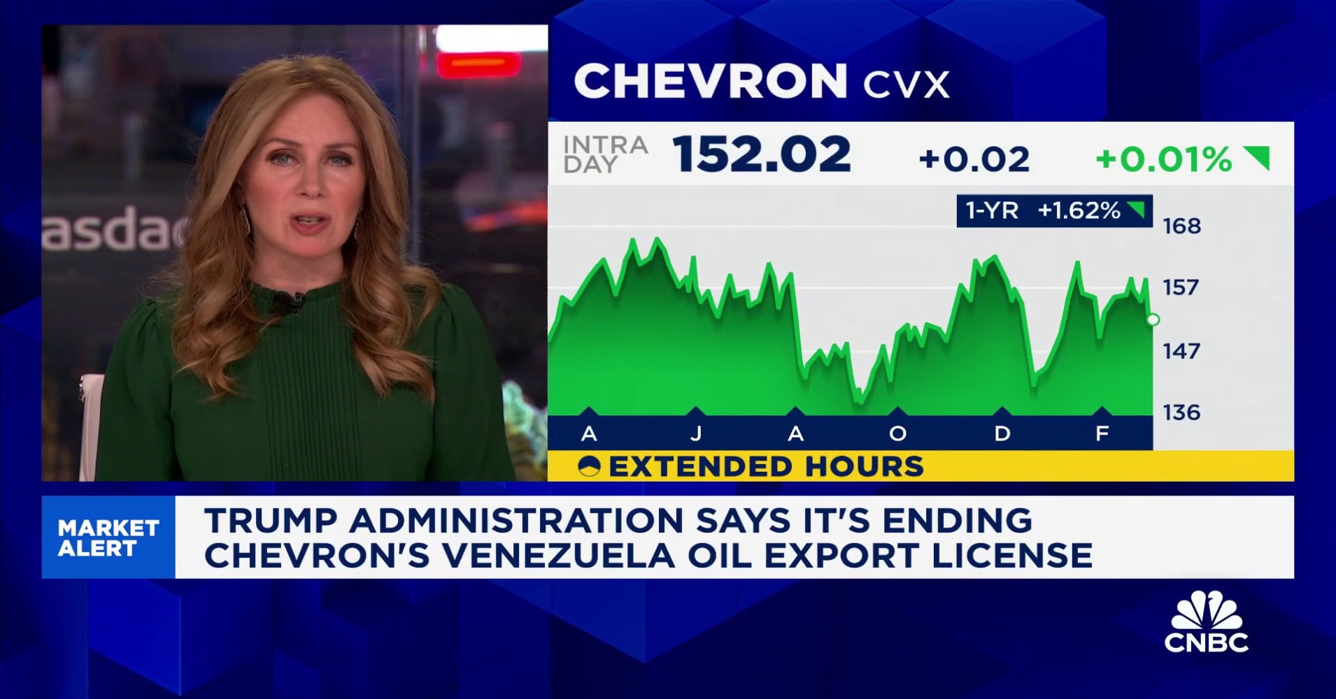 Trump administration says it's ending Chevron's Venezuela oil export ...