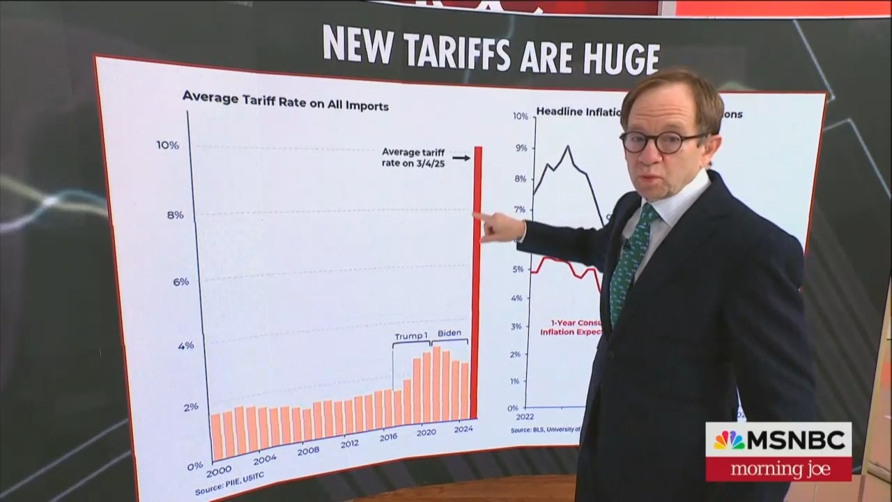 Morning Joe’s Steve Rattner Warns ‘Economically Incoherent’ Trump ...