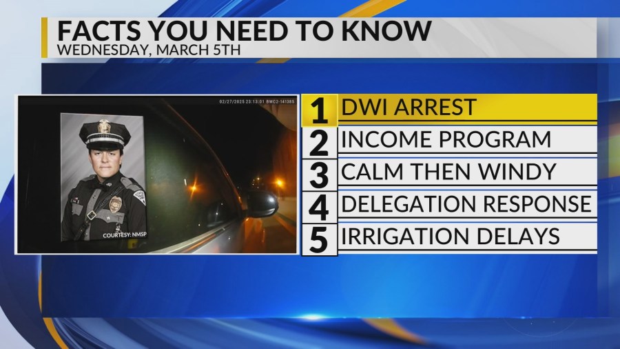 KRQE Newsfeed: DWI arrest, Income program, Calm then windy, Delegation ...