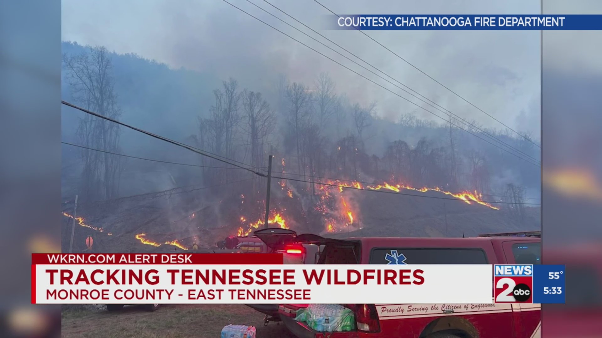 High winds fuel wildfires across Tennessee