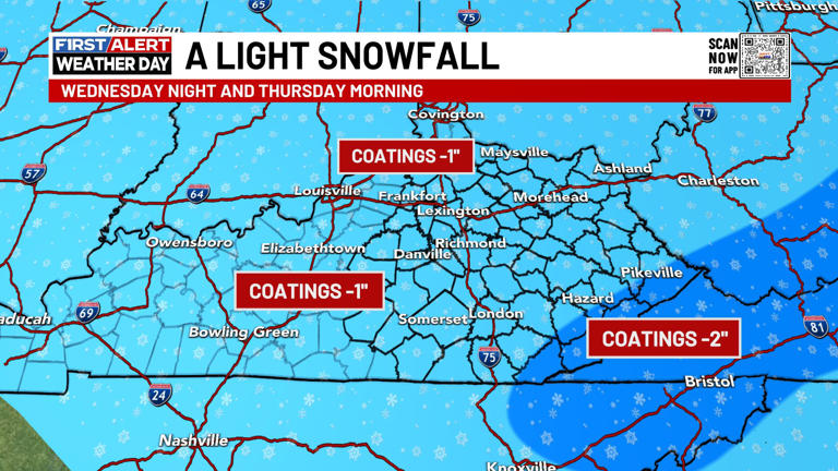 Jim Caldwell's Forecast | Gusty winds will blow in some snow