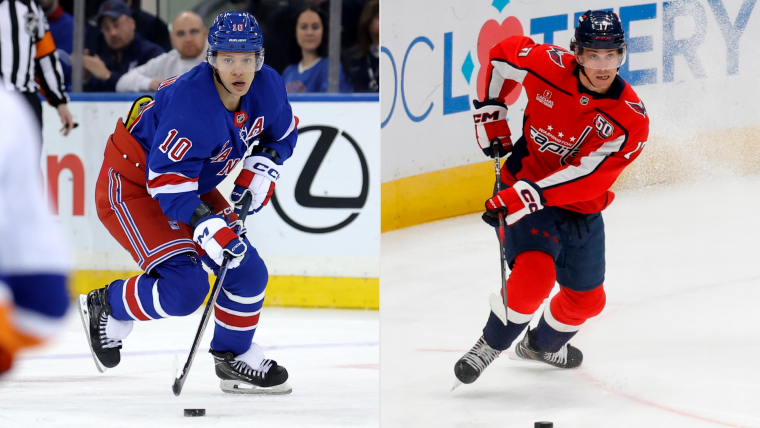 How to watch Rangers vs. Capitals today: Channel, live stream, time ...