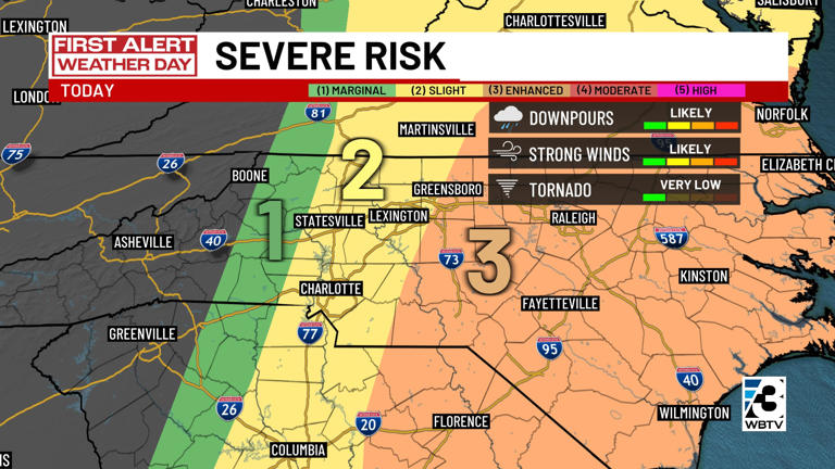 Severe thunderstorm warnings expired in multiple counties across Charlotte area