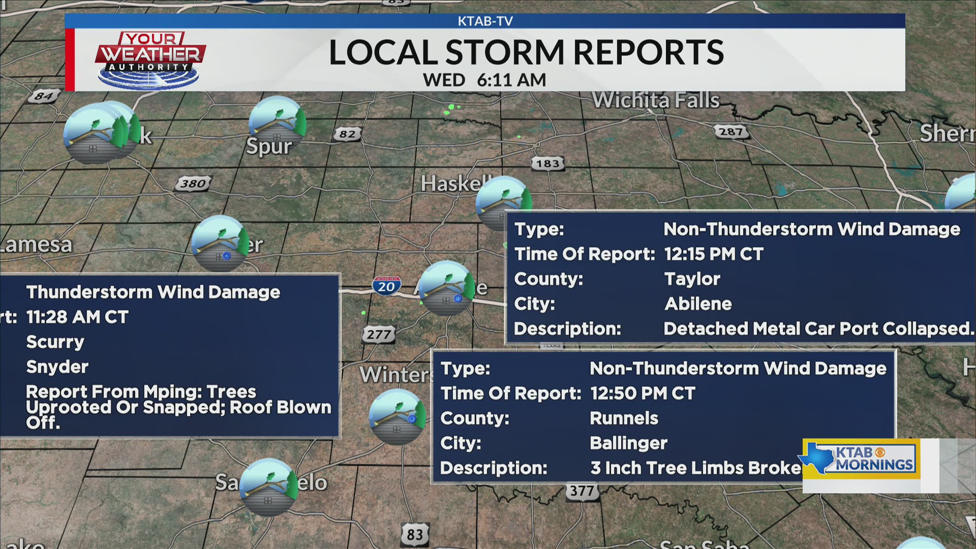 Wake-Up Weather: HEY, it's not windy