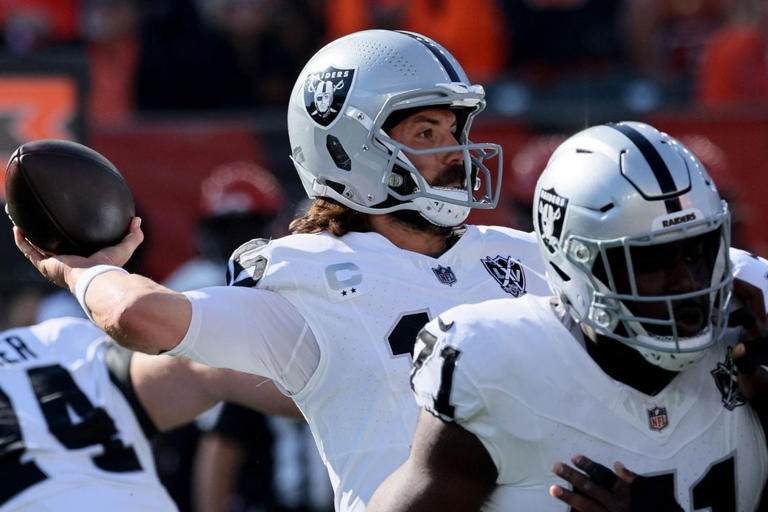 Las Vegas Raiders to release veteran quarterback Gardner Minshew