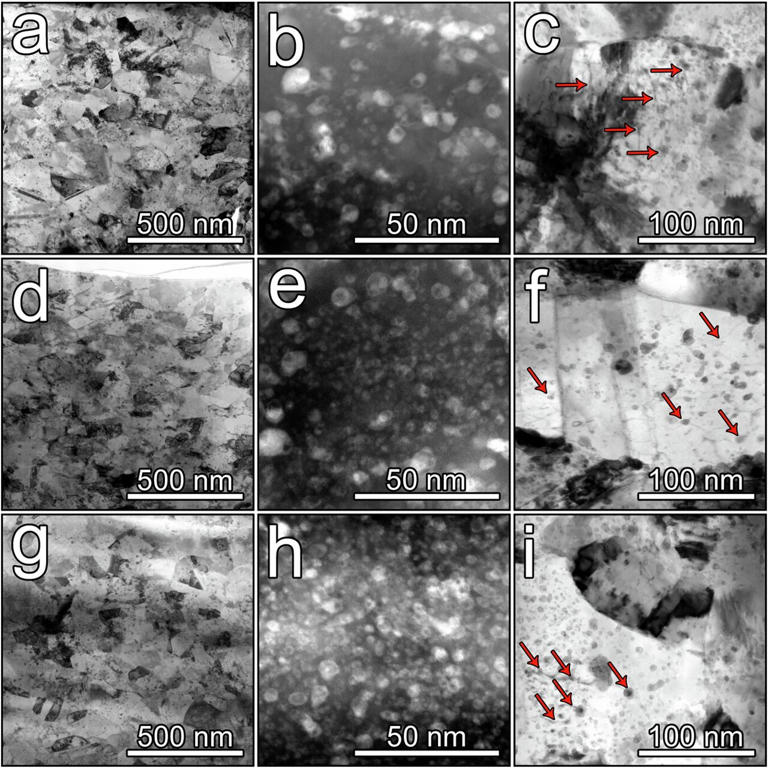 Nanoscale tweaks help alloy withstand high-speed impacts