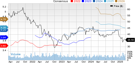 Comcast Shares Plunge 15.8% in a Year: How Should You Play the Stock?