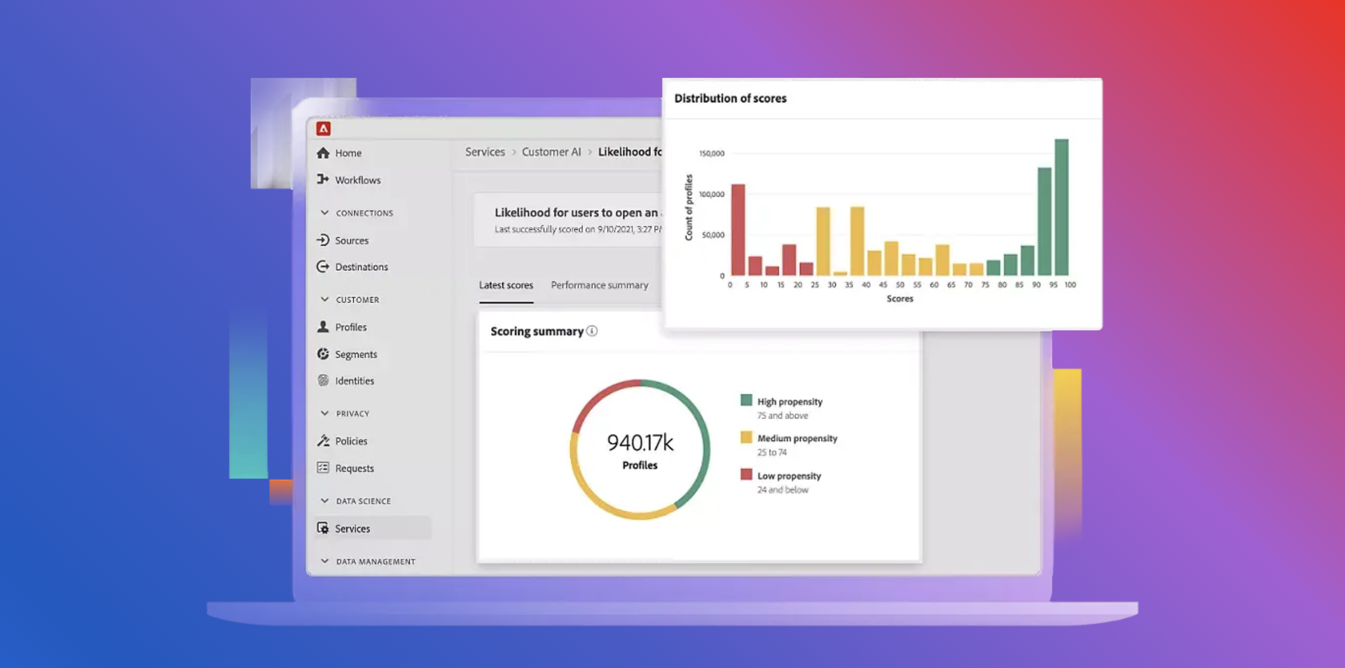 What is Adobe Sensei? Everything we know about Adobe's AI platform