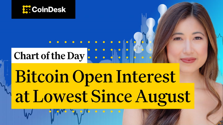 Bitcoin Open Interest at Lowest Since August