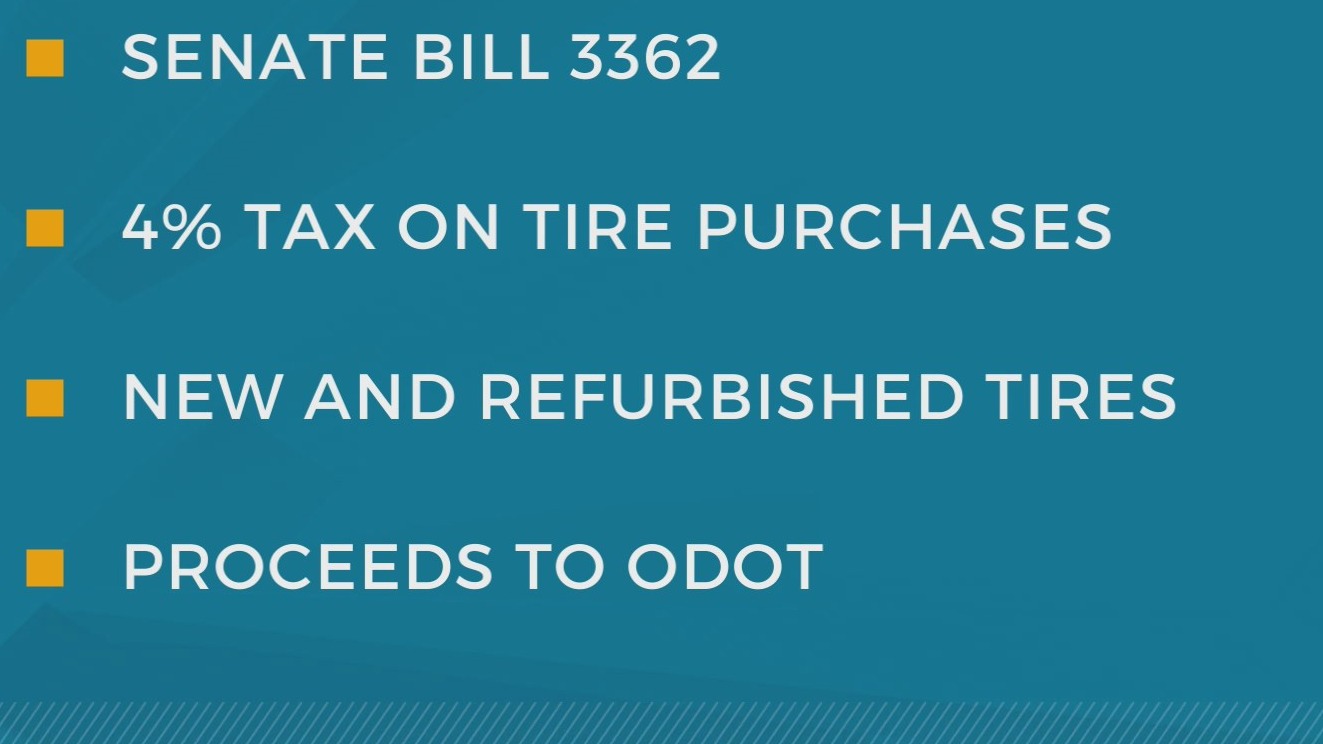 House bill proposes tax on tire purchases