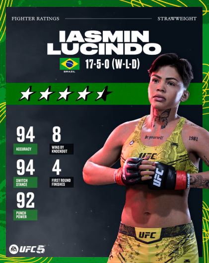 Lutadora brasileira fica feliz por estar no UFC 5, mas ainda não tem ...