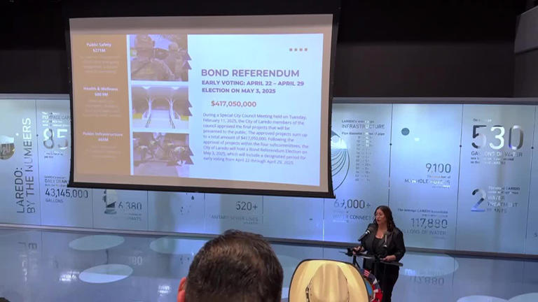 Laredoans to vote on $417M bond proposal