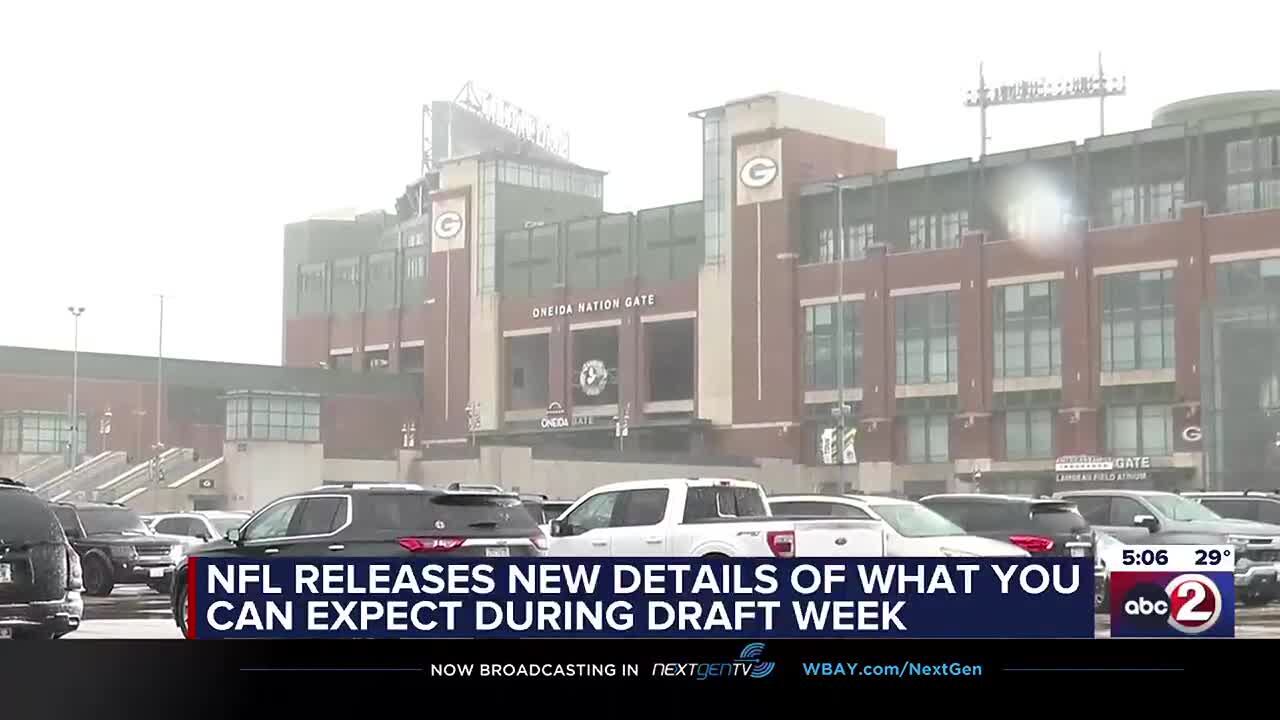 NFL releases new details about what to expect during draft week