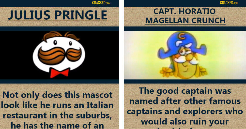 Bet You Didn't Know That! - The Ridiculous Full Names Of 12 Famous Mascots
