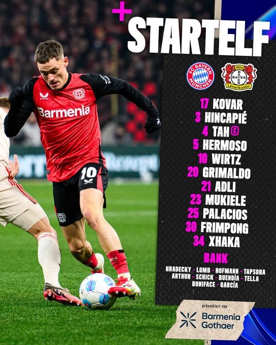 [ucl.review] 우승 보인다! '김민재 88분+케인 멀티골' 뮌헨, 레버쿠젠 3-0 제압! 8강 진출 청신호