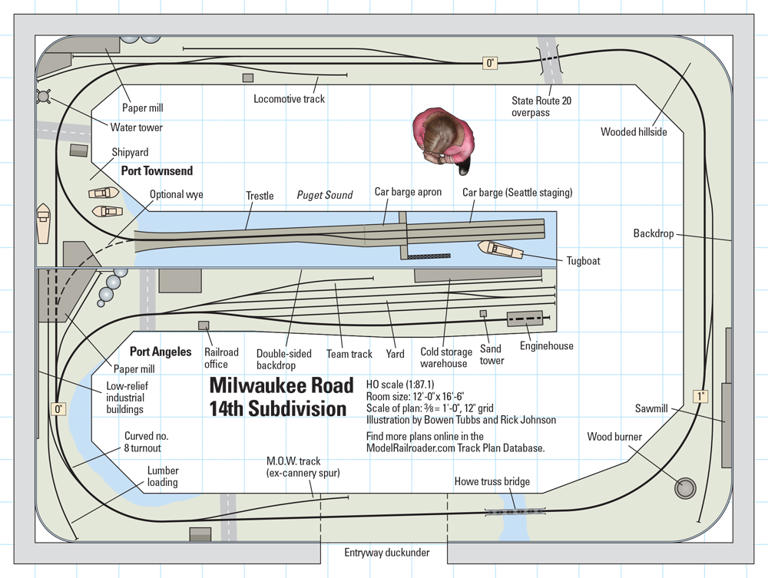 Creating a rail-marine track plan