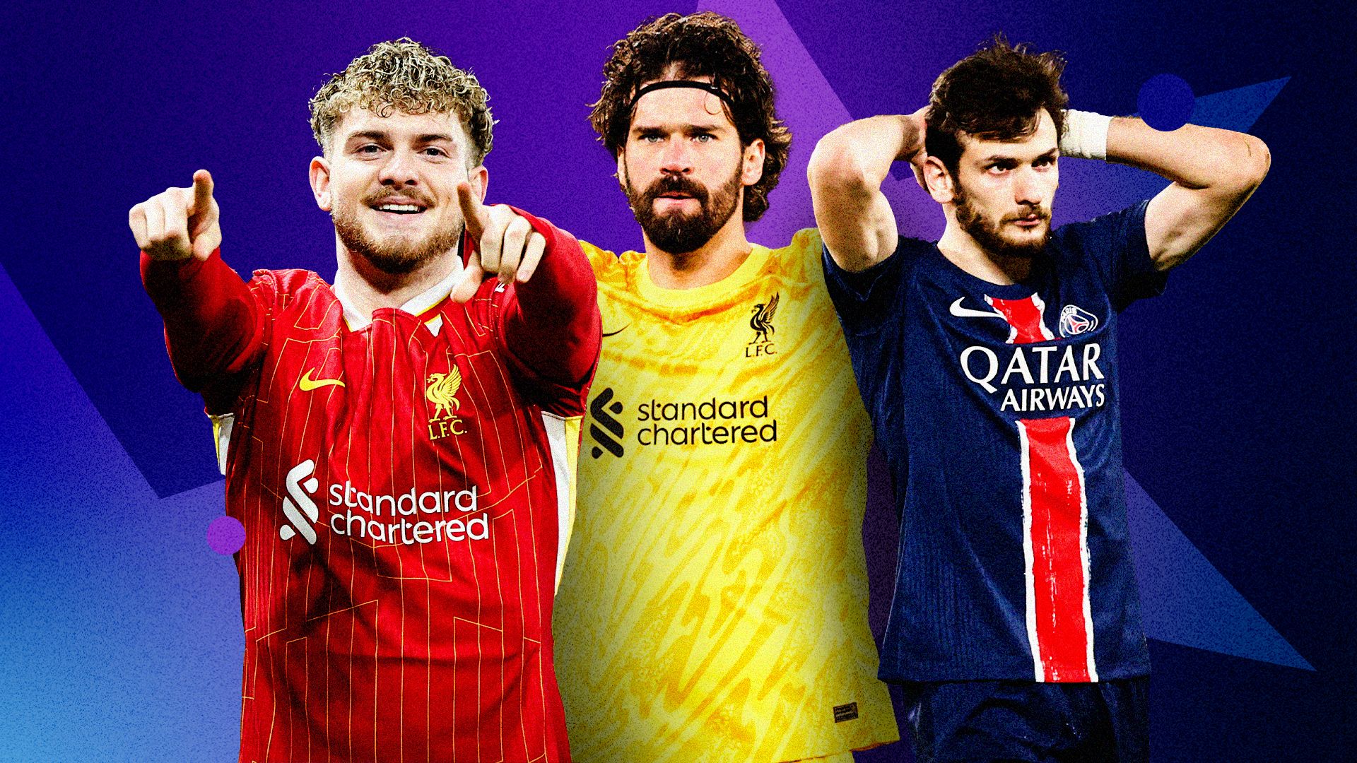 Liverpool player ratings vs PSG: Harvey Elliott, are you serious ...