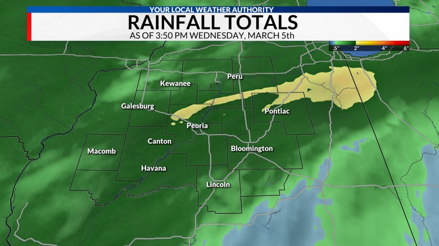 Storm Summary: List of rainfall and wind gusts reports