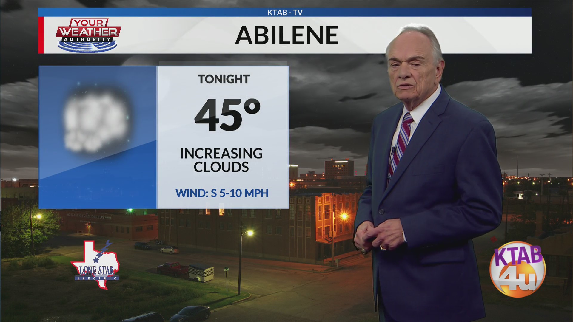 Weather Forecast, Wednesday, March 5: Gusty winds return to the area on ...