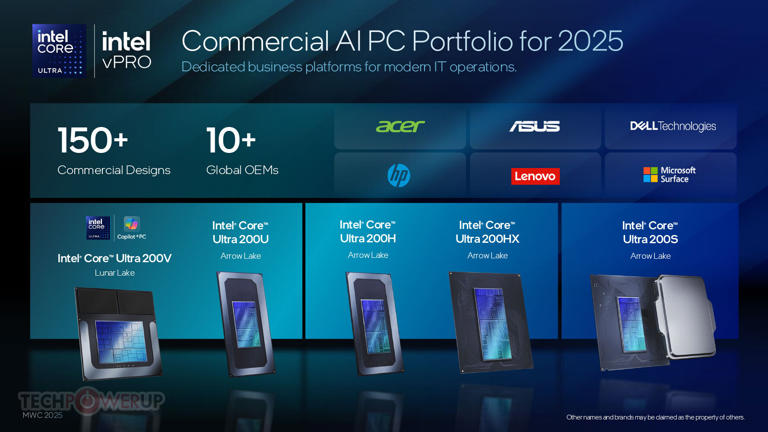 英特尔发布商用 AI PC 处理器，推出 vPro Fleet 服务