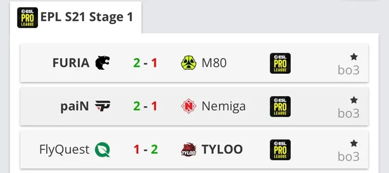 EPL S21：入围赛赛果汇总及晋级情况